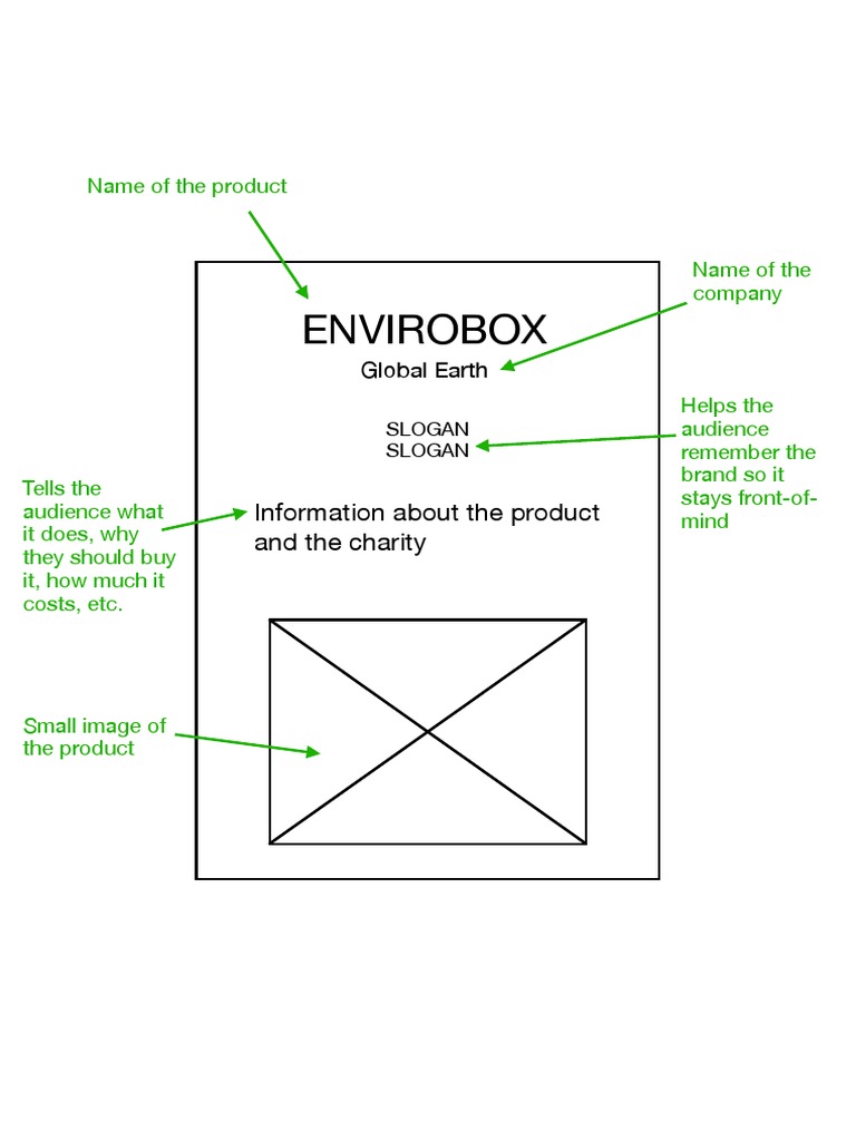 Visualisation Diagram | PDF | Games & Activities | Home & Garden