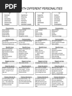 Personality Score Sheet | PDF | Stereotypes | Psychological Theories