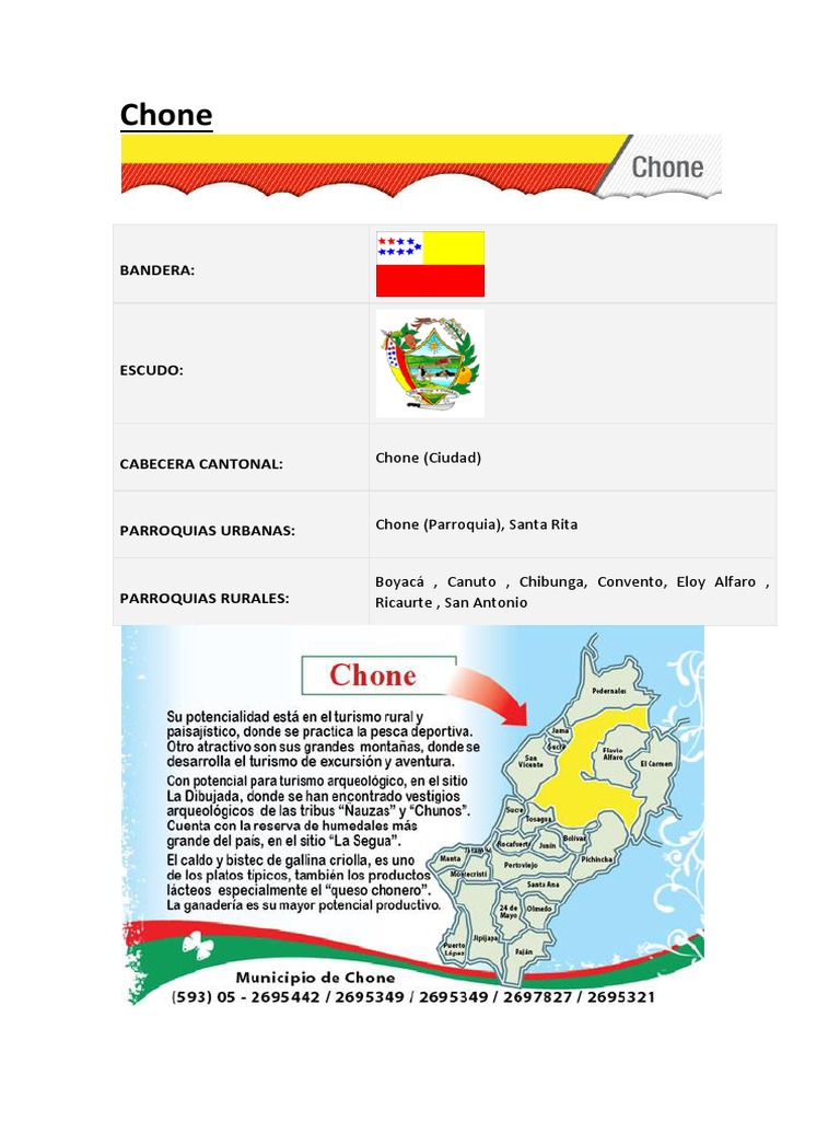 Chone | PDF | Agricultura
