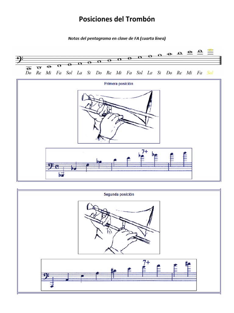 Posiciones Trombon de Vara - Tenor | PDF | Clave | Composiciones Musicales