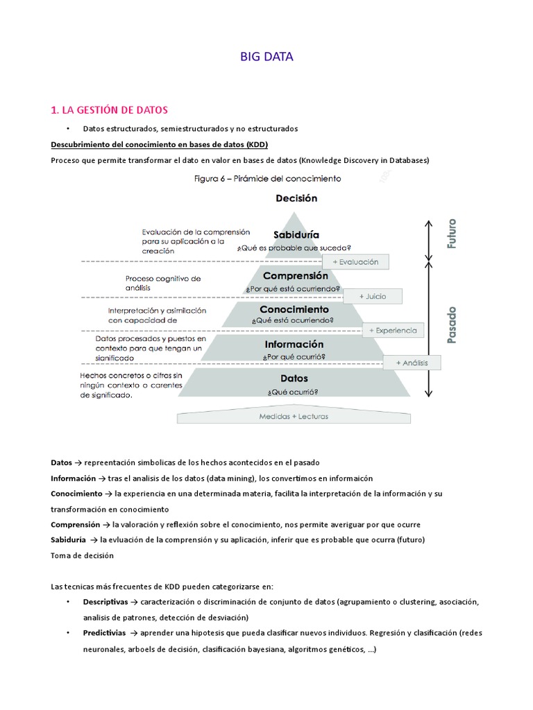 18.big Data | PDF | No Sql | Apache Hadoop