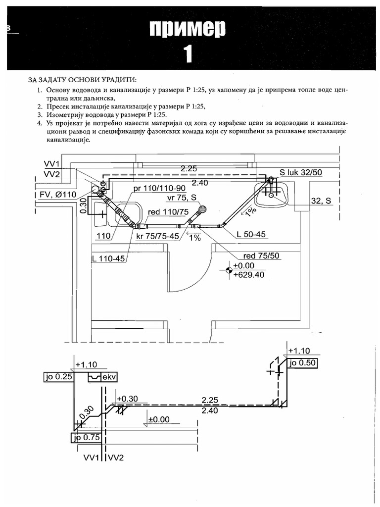 Primjeri Vodovod I Kanalizacija | PDF