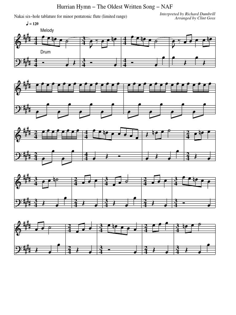 A MUSICA MAIS ANTIGA DO MUNDO - Hurrian Hymn PDF | PDF