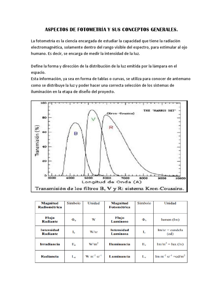 Fundamentos de Fotometría y Luz | PDF | Ciencia y matemáticas