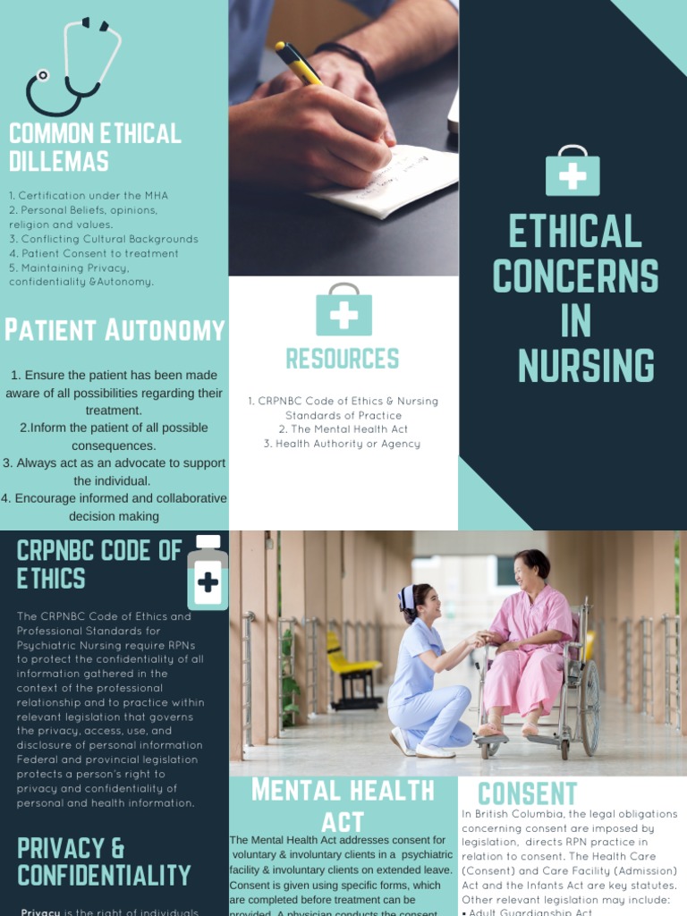 ethical brochure | Confidentiality | Consent