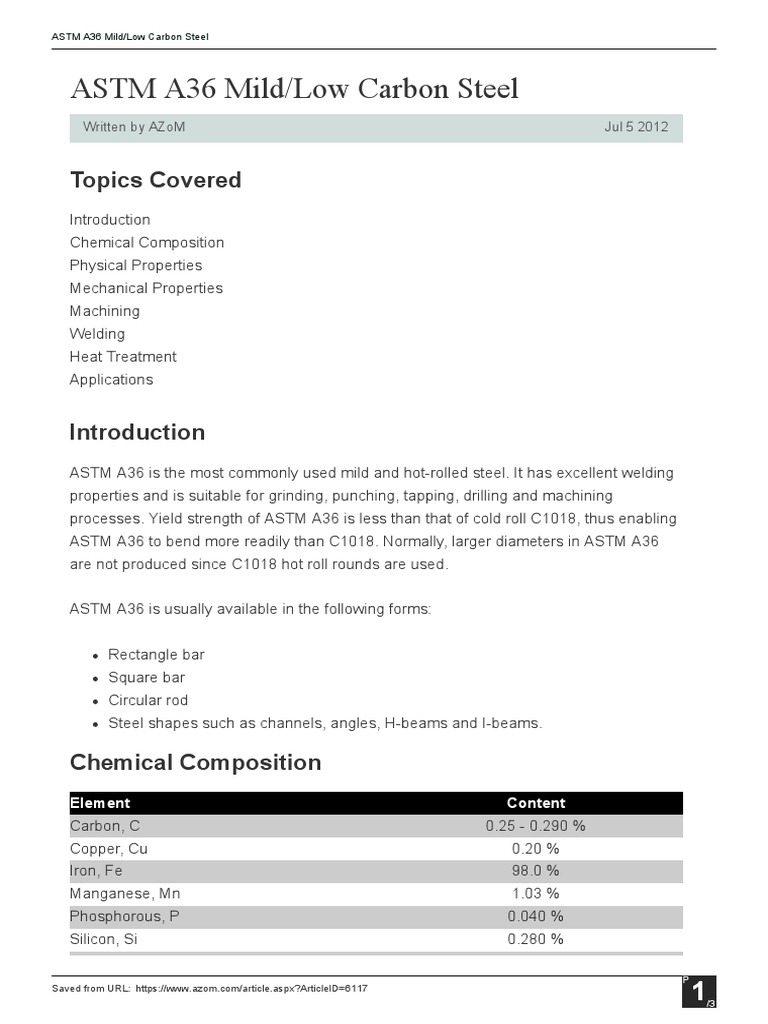 ASTM A36 Steel Properties Overview | PDF | Steel | Strength Of Materials