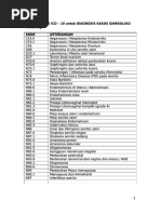 Daftar Kode ICD 10 Vulnus Laceratum | PDF