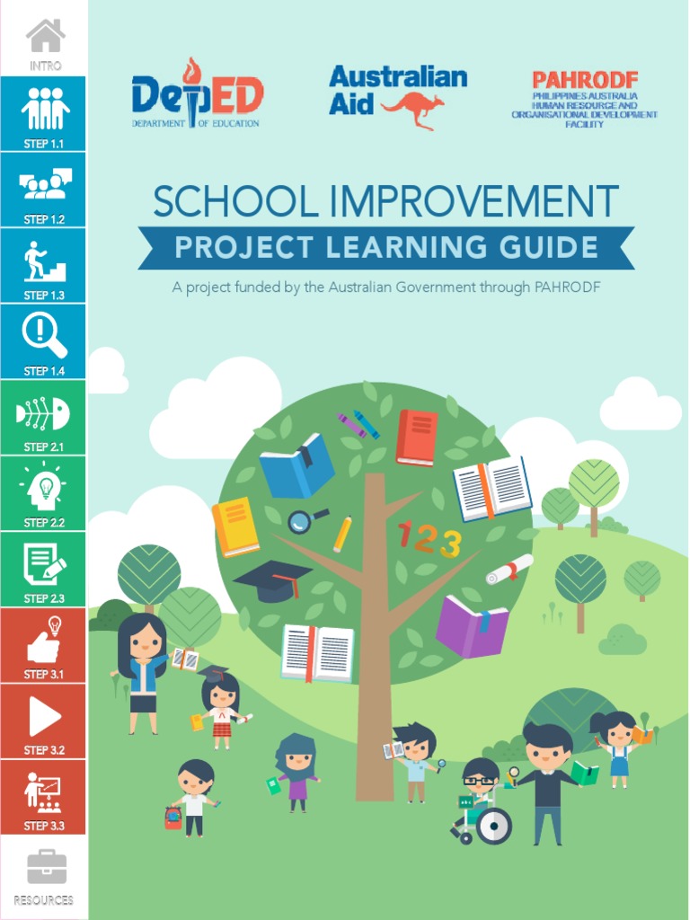 DepEd CI Guidebook | PDF | Stakeholder (Corporate) | Learning