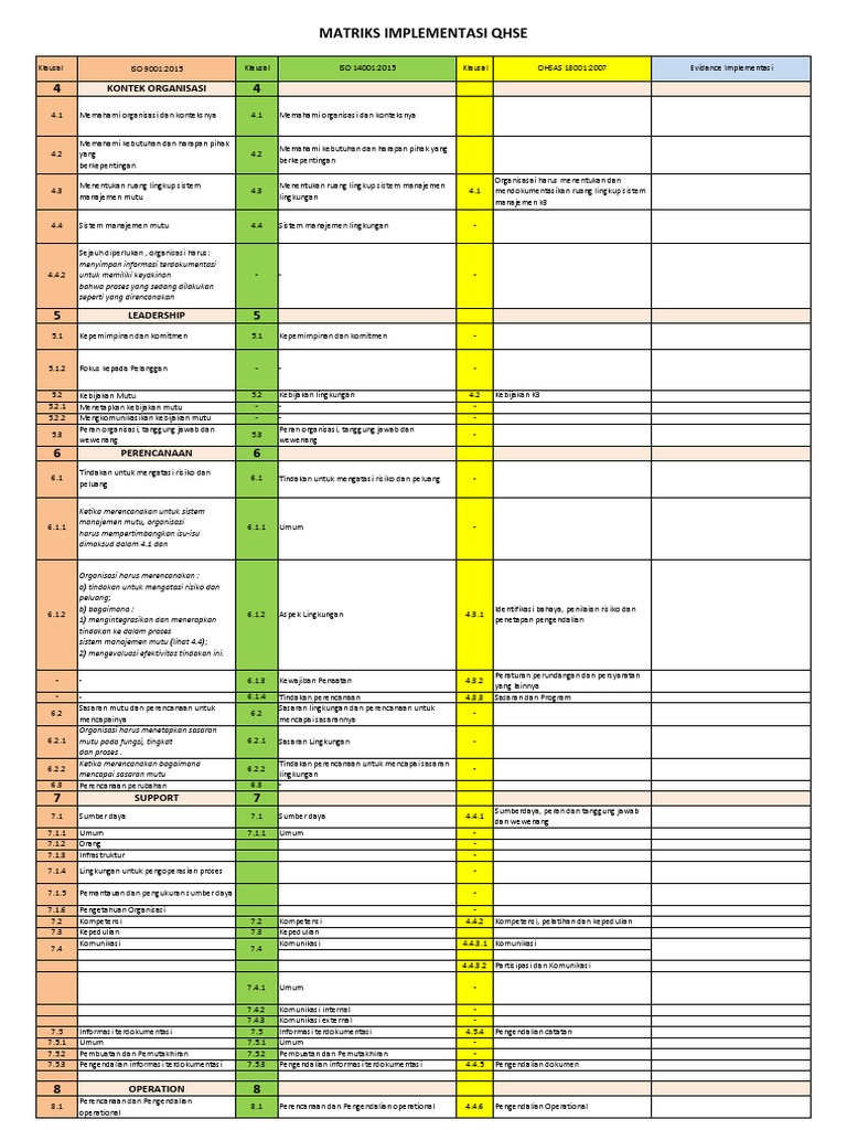 Integrasi Matrix Klausal Implementasi ISO 9001 ISO 14001 OHSAS | PDF