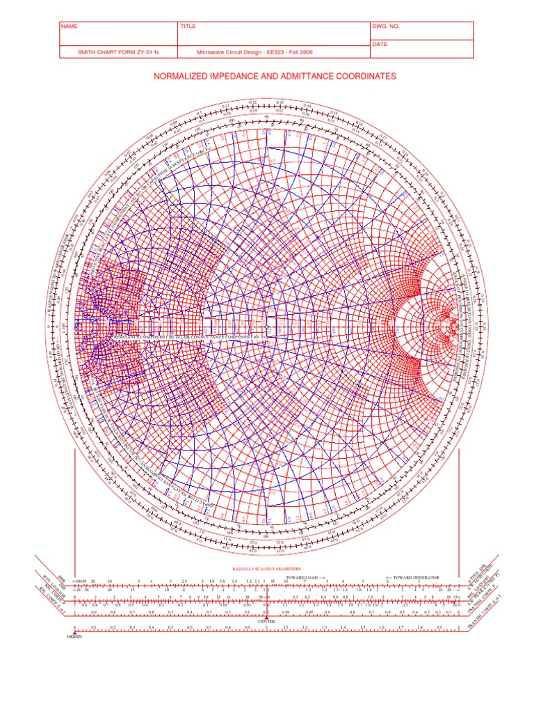 Smith Chart Parameters Guide | PDF | Electrical Engineering | Electromagnetism
