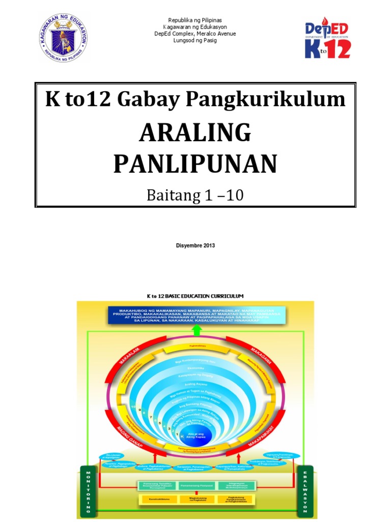 Curriculum Guide Grade 2 All Subjects 296.00 | PDF