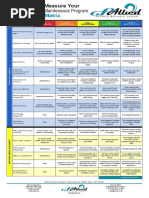 Packing Work Instruction | PDF