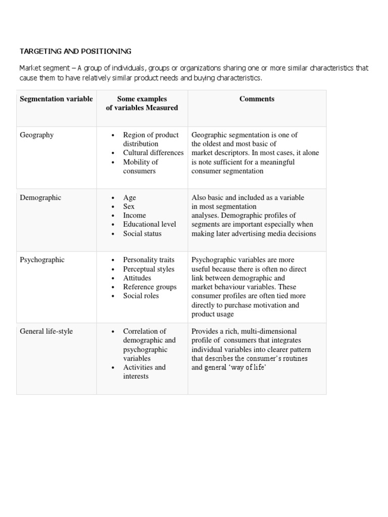 Targeting and Positioning | PDF | Market Segmentation | Marketing