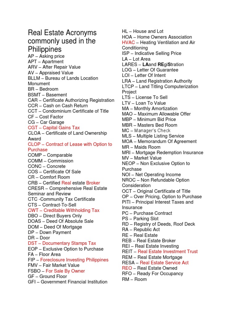 Real Estate Acronyms Commonly Used in The Philippines | PDF | Real ...