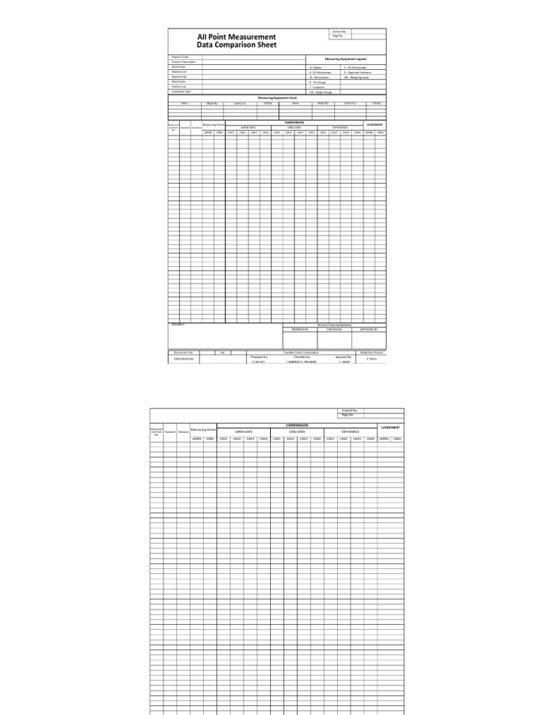 All Point Measurement Data Comparison Sheet: Measuring Equipment Legend ...
