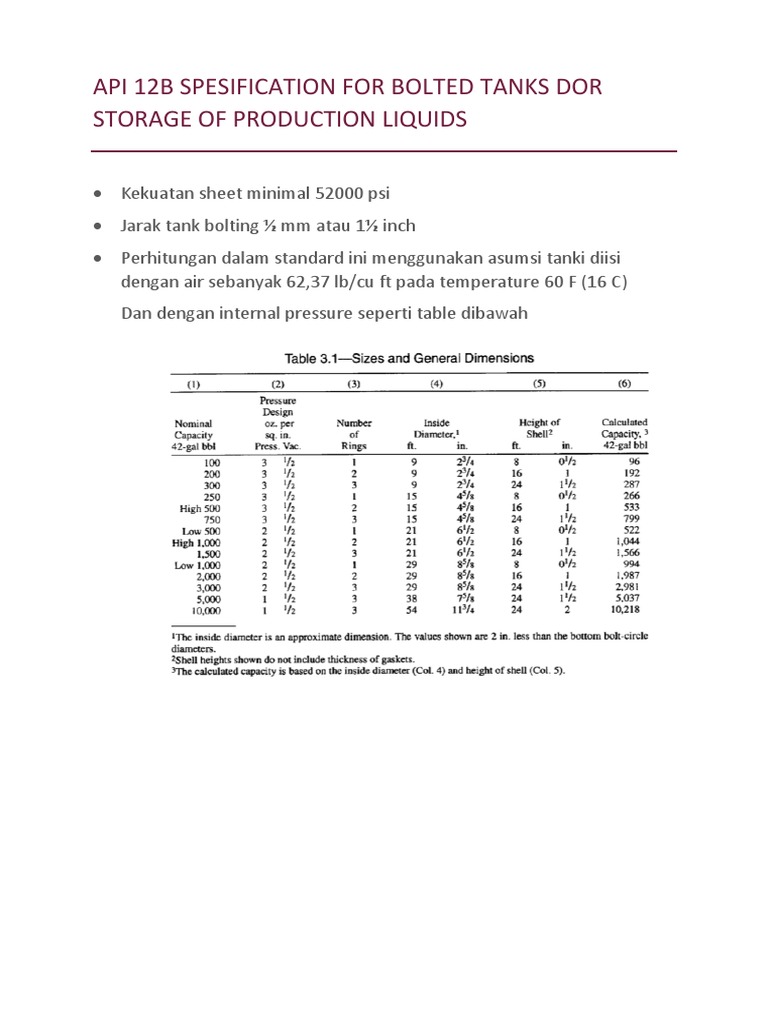 API 12b Spesification For Bolted Tanks Dor Storage of Production ...