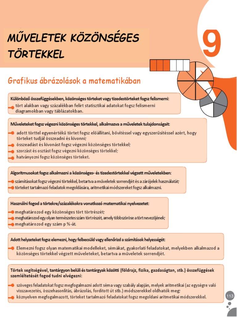 Intuitext Manual Matematica Cls 5 Cap.9 Muveletek-kozonseges-Tortekkel ...