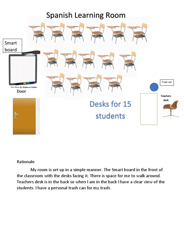 Classroom | PDF