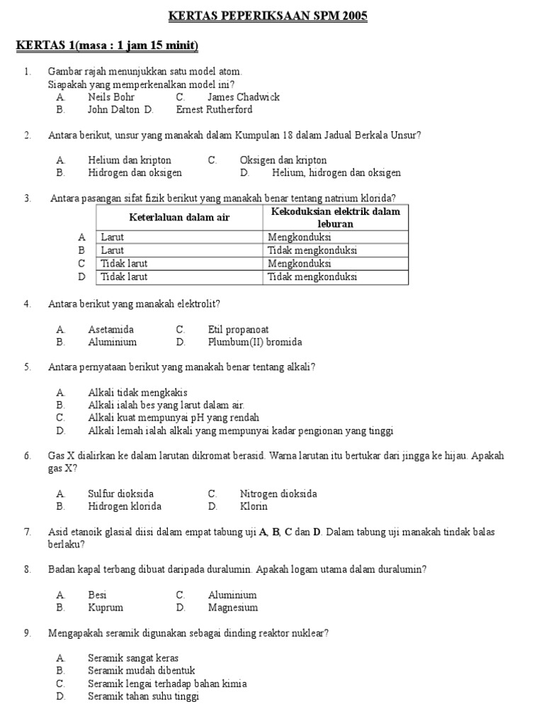 Kertas Peperiksaan SPM 2005 | PDF
