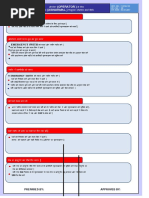 4m Check Sheet | PDF