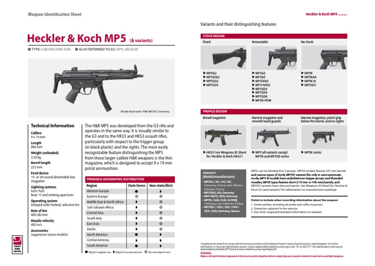 SAS Weapons Sub Machine Guns Heckler Koch MP5 | PDF | Firearms ...