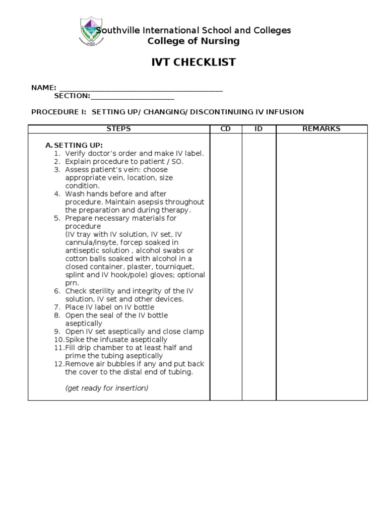 IVT Checklist | PDF | Intravenous Therapy | Syringe