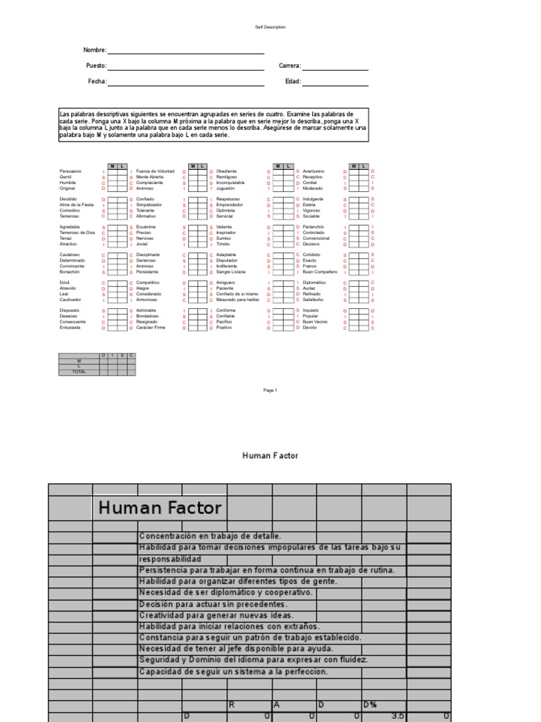 Test Cleaver - Personalidad | PDF | Conceptos psicologicos | Cognición