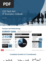 The Rise of The Developer Infographic | PDF | Software Development ...