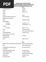 KNUST SDG4 Template | PDF