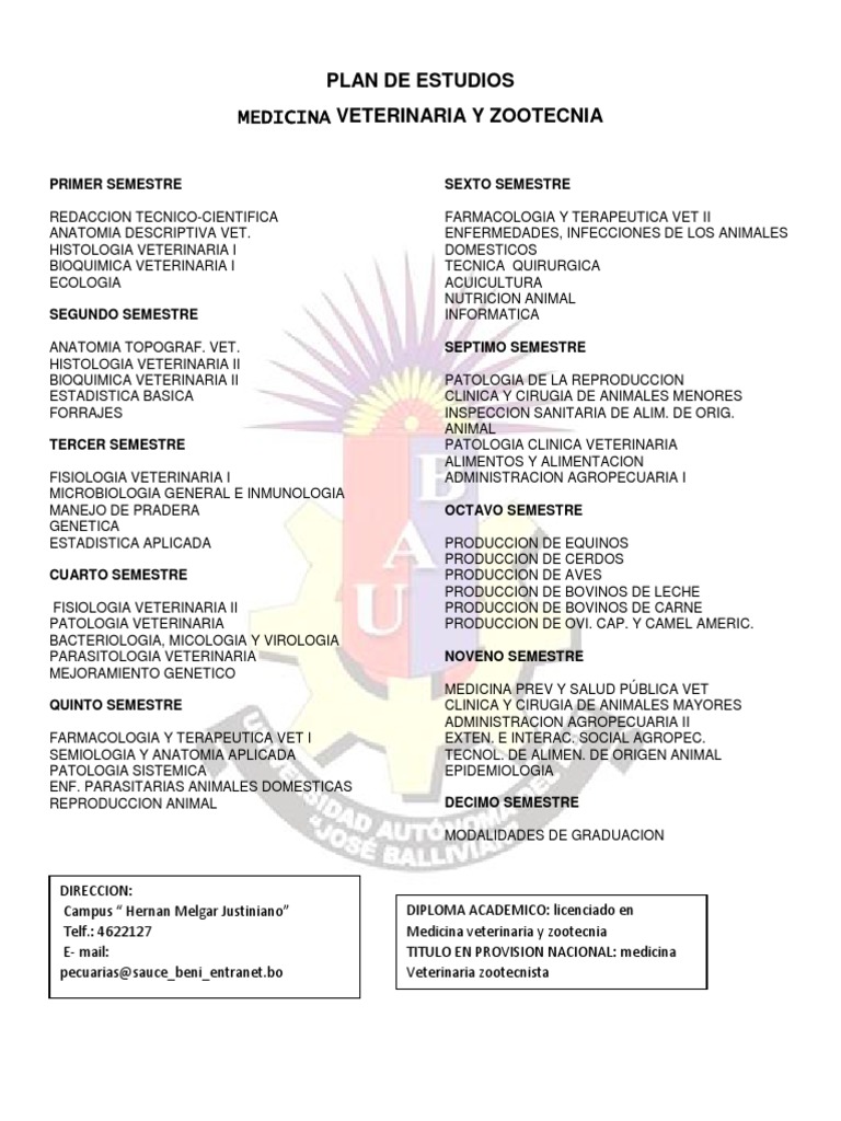 Plan de Estudios Veterinaria | PDF