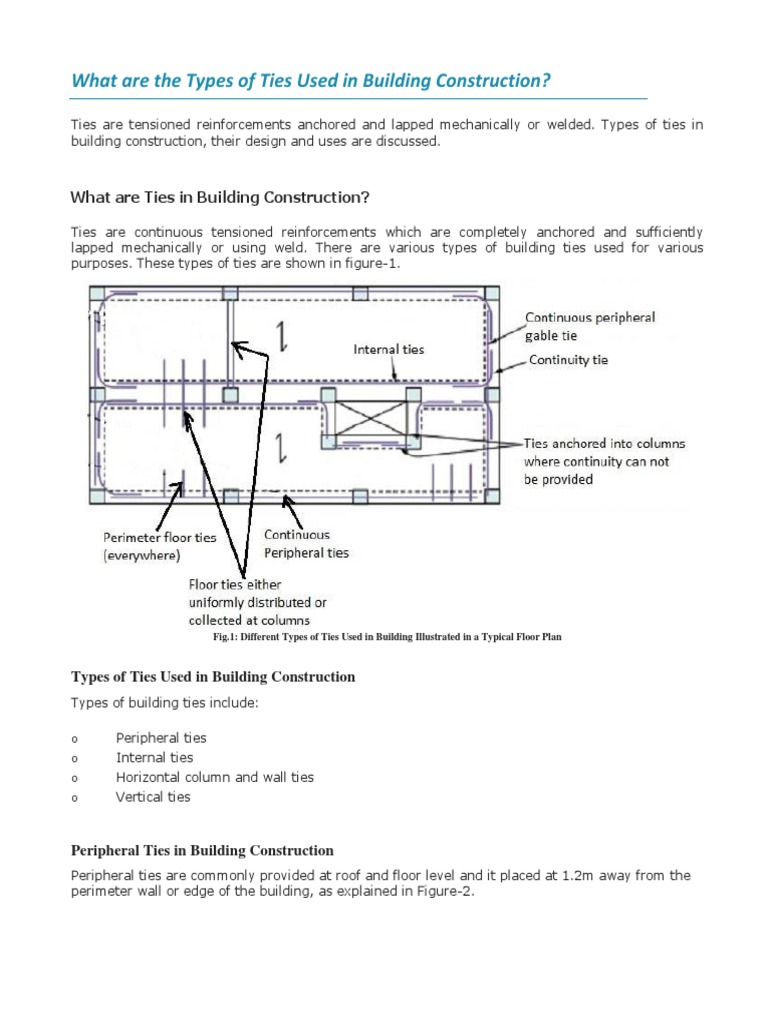 Types of Ties in Building Construction | PDF | Wall | Column