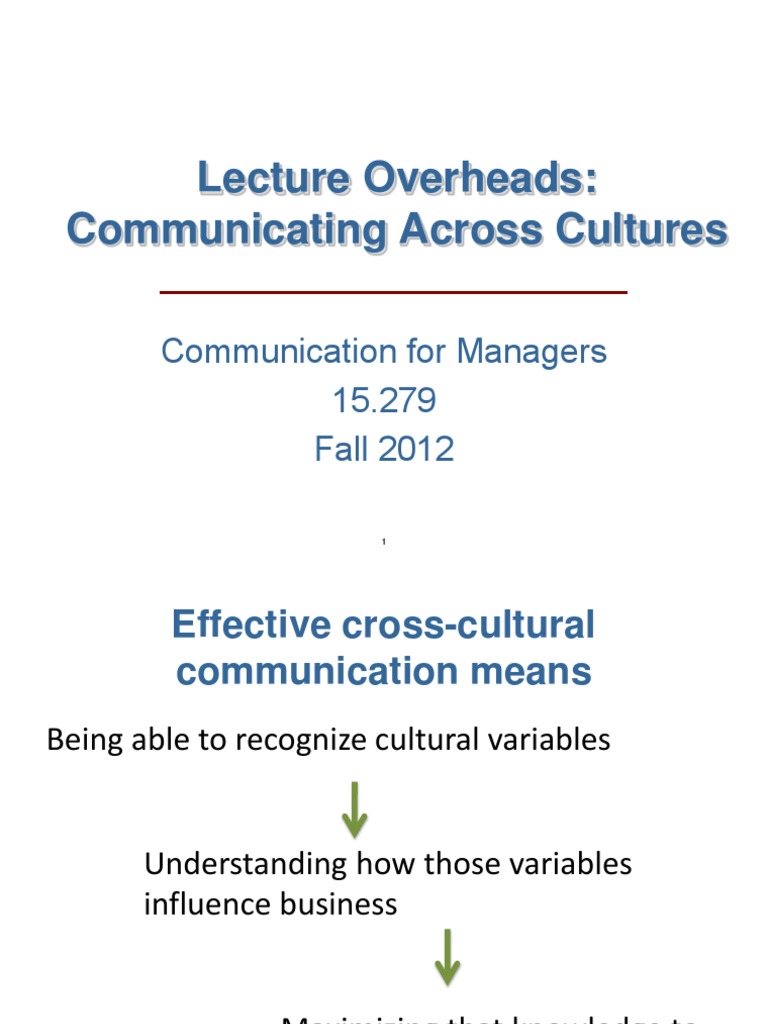 communicating across cultures | Nonverbal Communication | Communication
