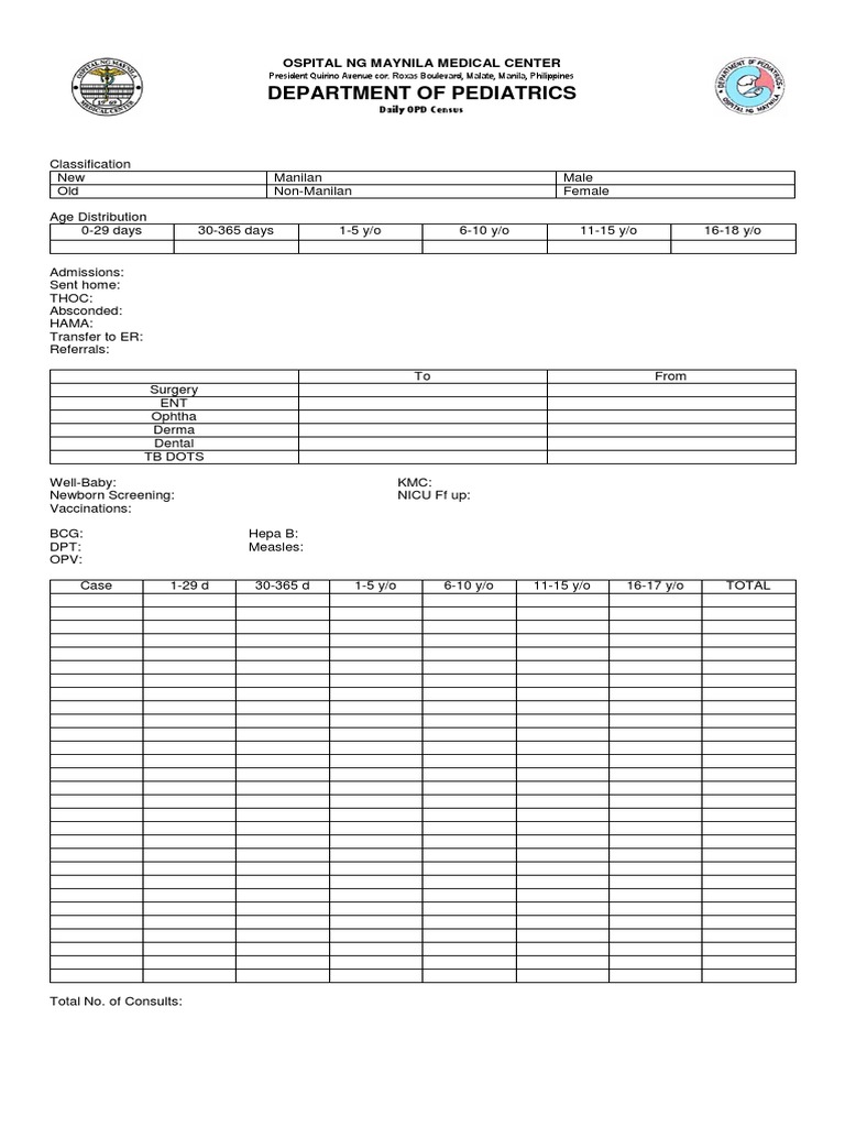 OPD Census Form | PDF