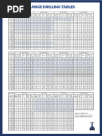 EZ LINE Adjustable Pipe Support Configurations | PDF