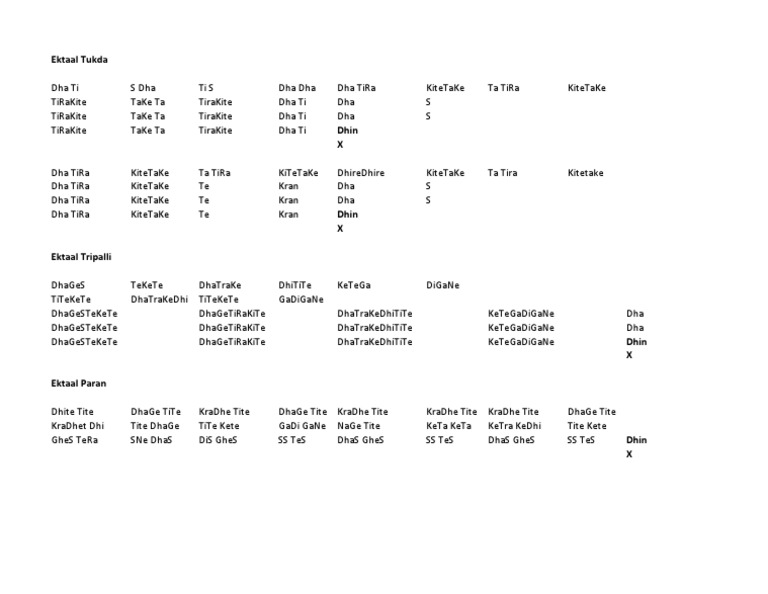 Ektaal Fixed Compositions | PDF