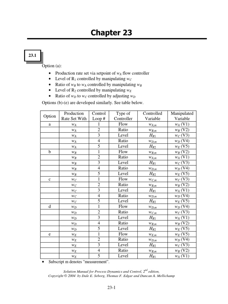 Process Dynamics and Control Seborg 2nd Ch23 PDF | PDF | Visual Cortex ...