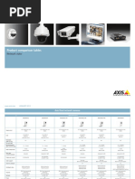 Canon Eos Rebel DSLR Comparison Chart | PDF | Autofocus | Canon Eos