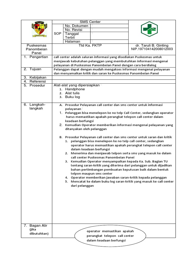 SOP Call Center | PDF