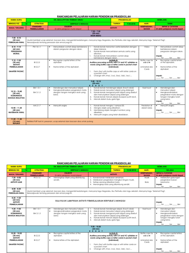 RPH Minggu 14 Berpusat 2 Minggu | PDF