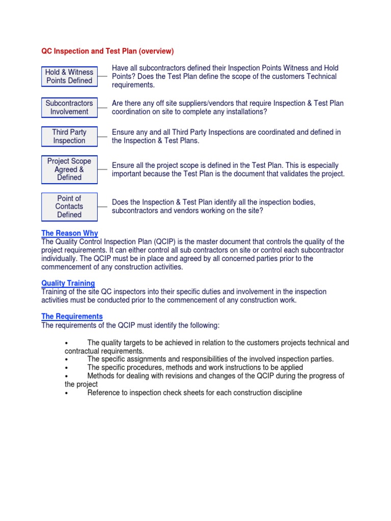 QC Inspection and Test Plan | PDF | Specification (Technical Standard ...