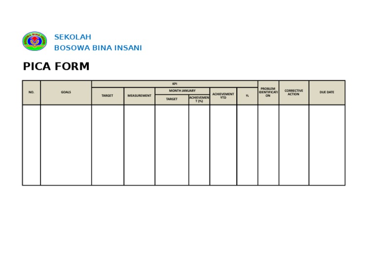 Format PICA Dan Contoh Pengisian | PDF