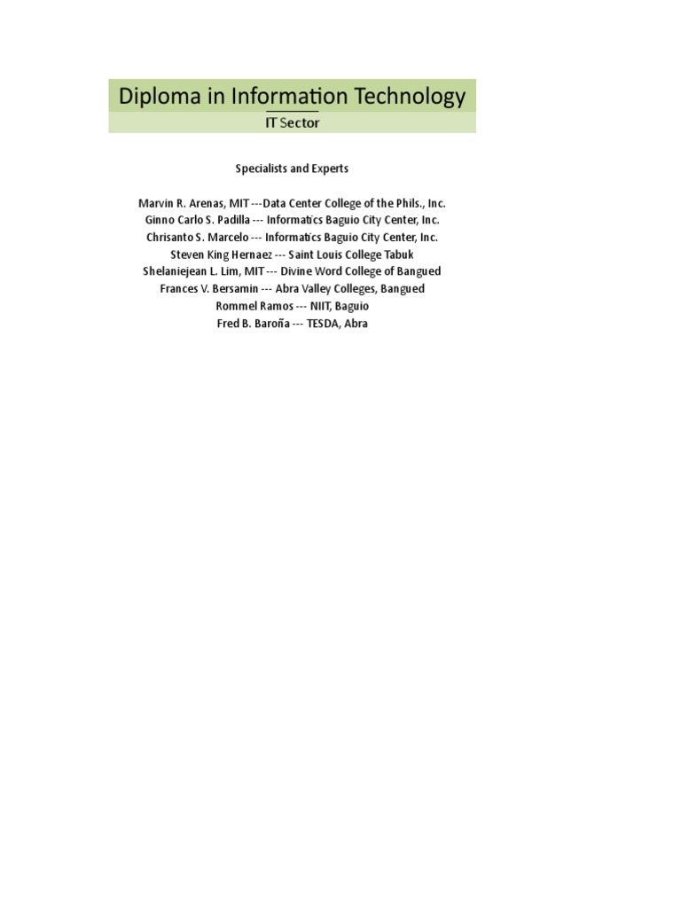 Sample It Diploma Curriculum - Presentation | PDF | Graphics | Computing