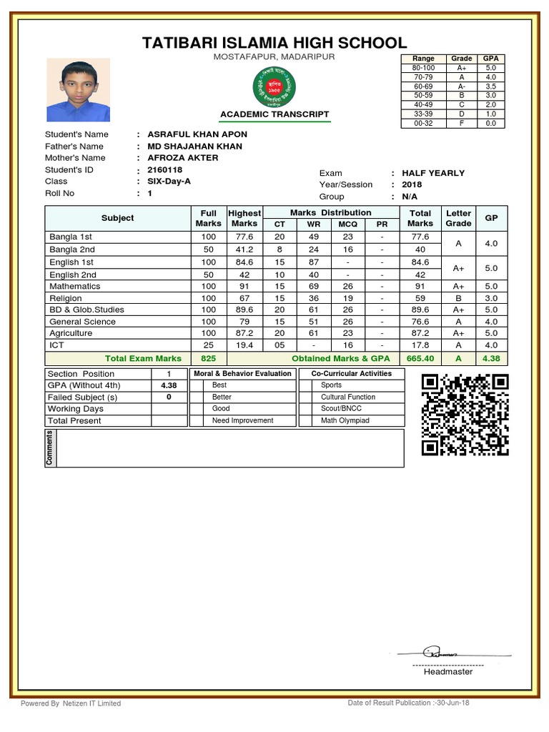 Class 6 Half-Yearly Marksheet Format | PDF | Educational Technology ...