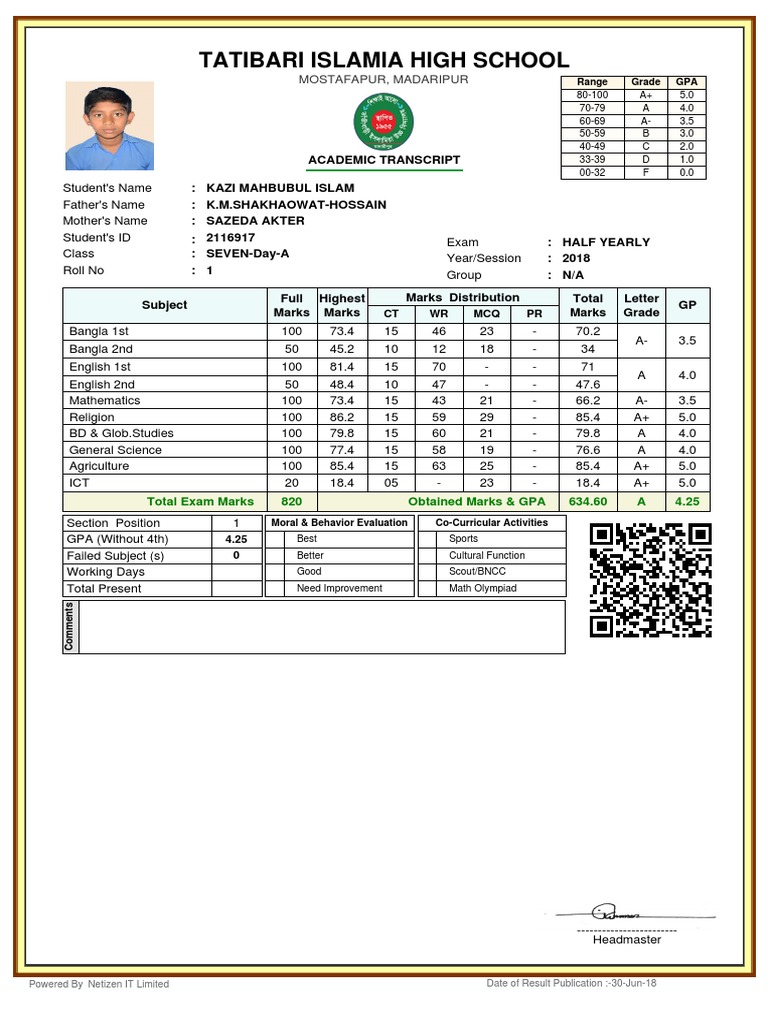 SEVEN Day A Mark Sheet | PDF | Educational Technology | Pedagogy