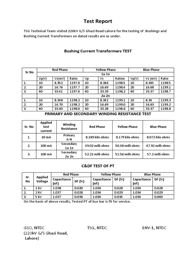 Bushing and CT Test Report | PDF | Transformer | Electrical Components