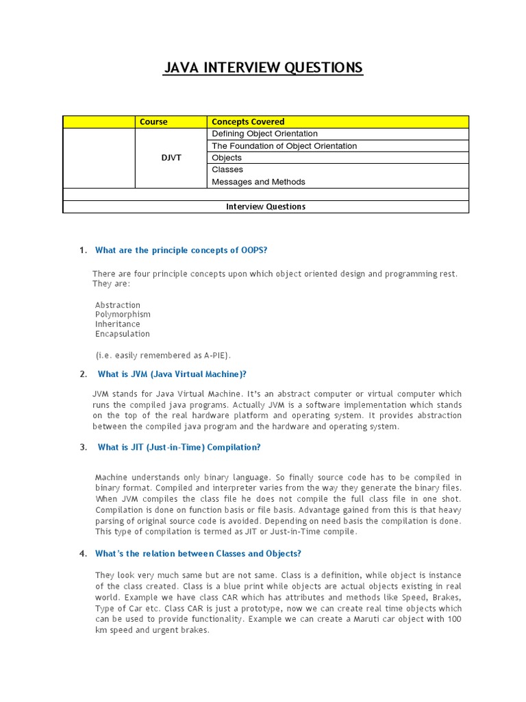Java Questions Pdf Method Computer Programming Inheritance