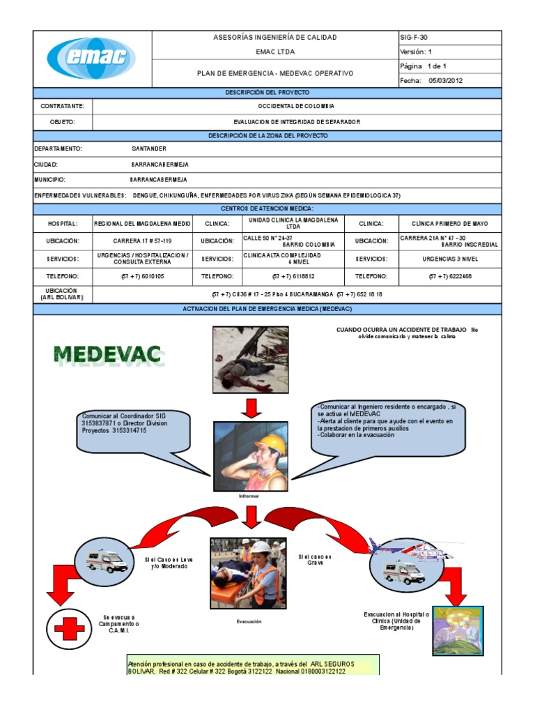 Medevac Operativo Barranca Coomeva | Hospital | Bogotá