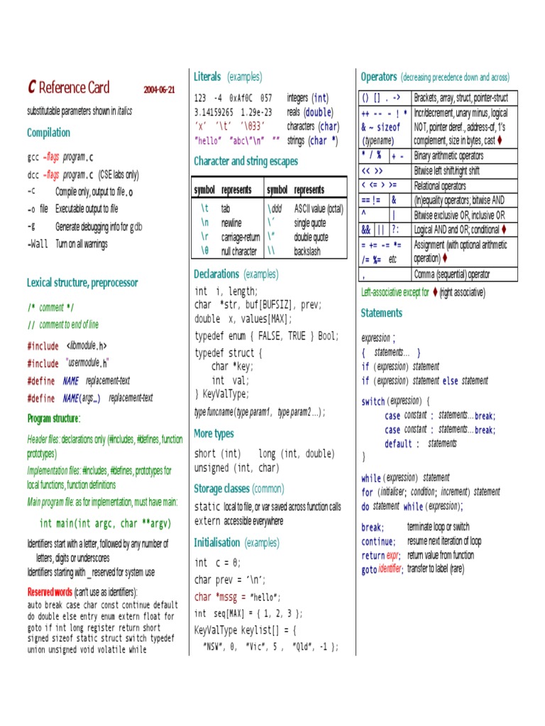 C Reference Card | Download Free PDF | C (Programming Language) | Control Flow