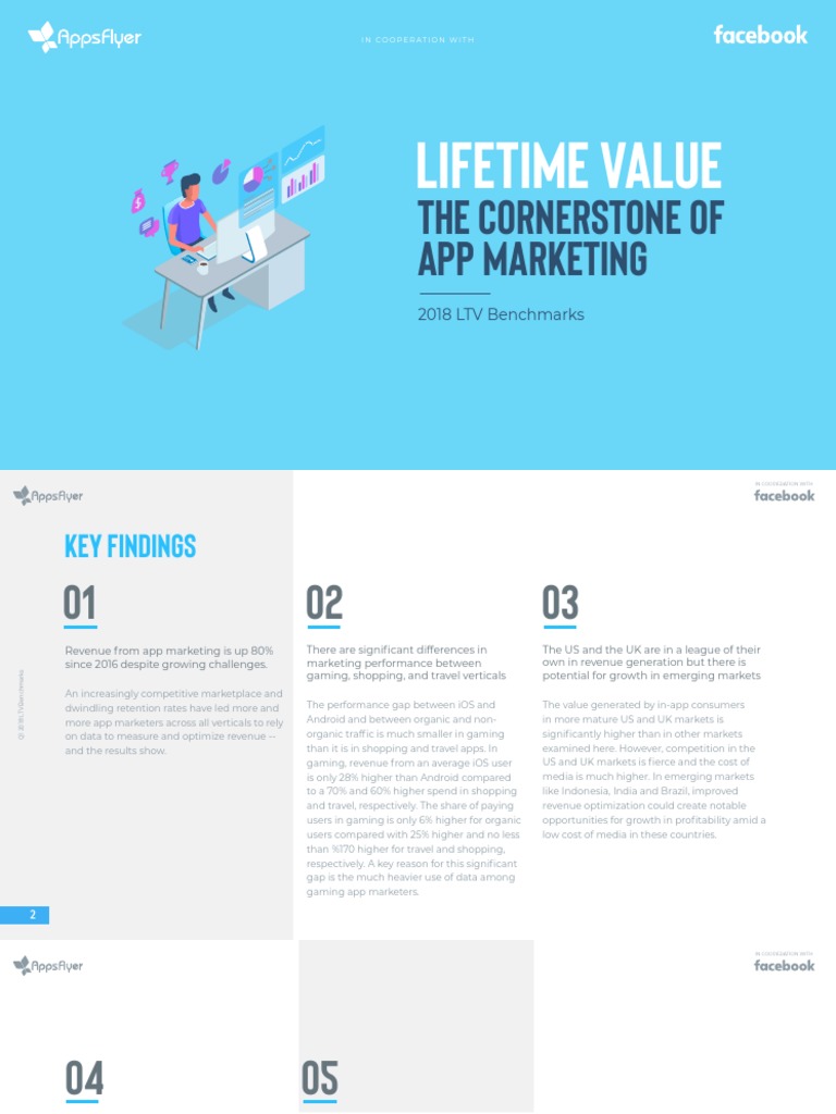 Lifetime Value The Cornerstone of App Marketing | PDF | Mobile App ...