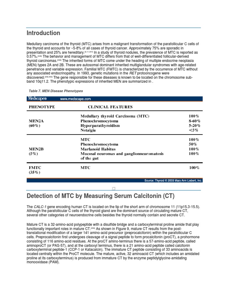 Table 7. MEN Disease Phenotypes | Download Free PDF | Medicine ...